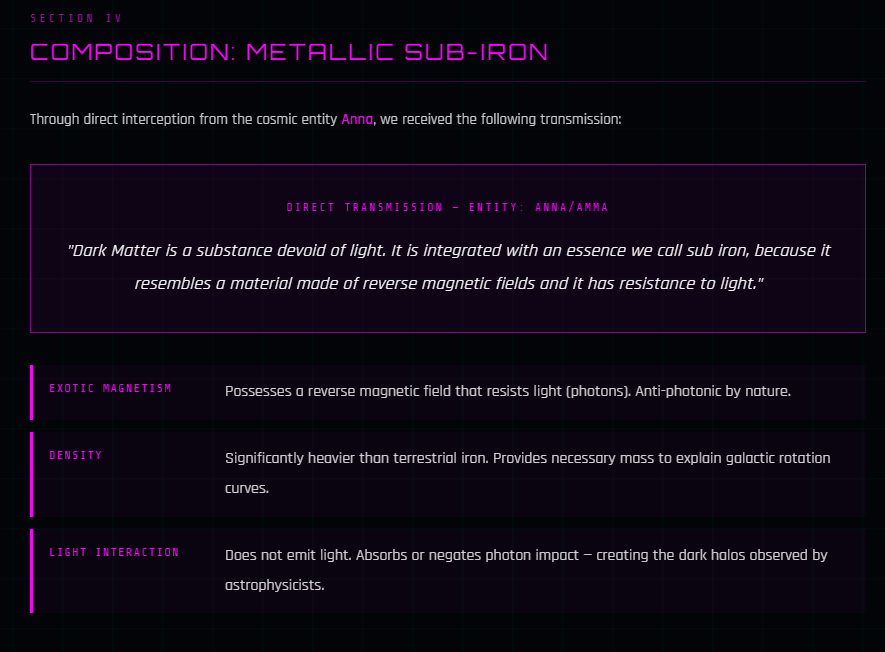THE SUB-IRON LATTICE: A STRUCTURAL DEFINITION OF DARK MATTER – STELLAR ...
